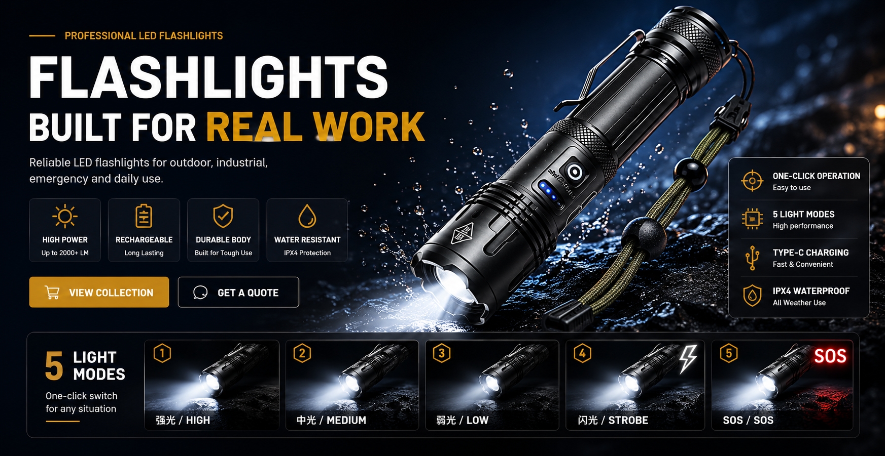 Wholesale Rechargeable LED Flashlights | NINGHAIHENGQING